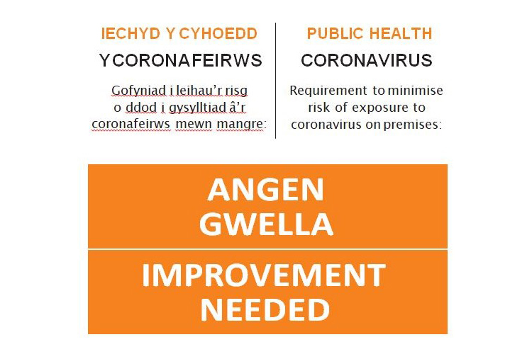 Pubs issued Covid-19 Improvement Notices to protect staff, customers ...